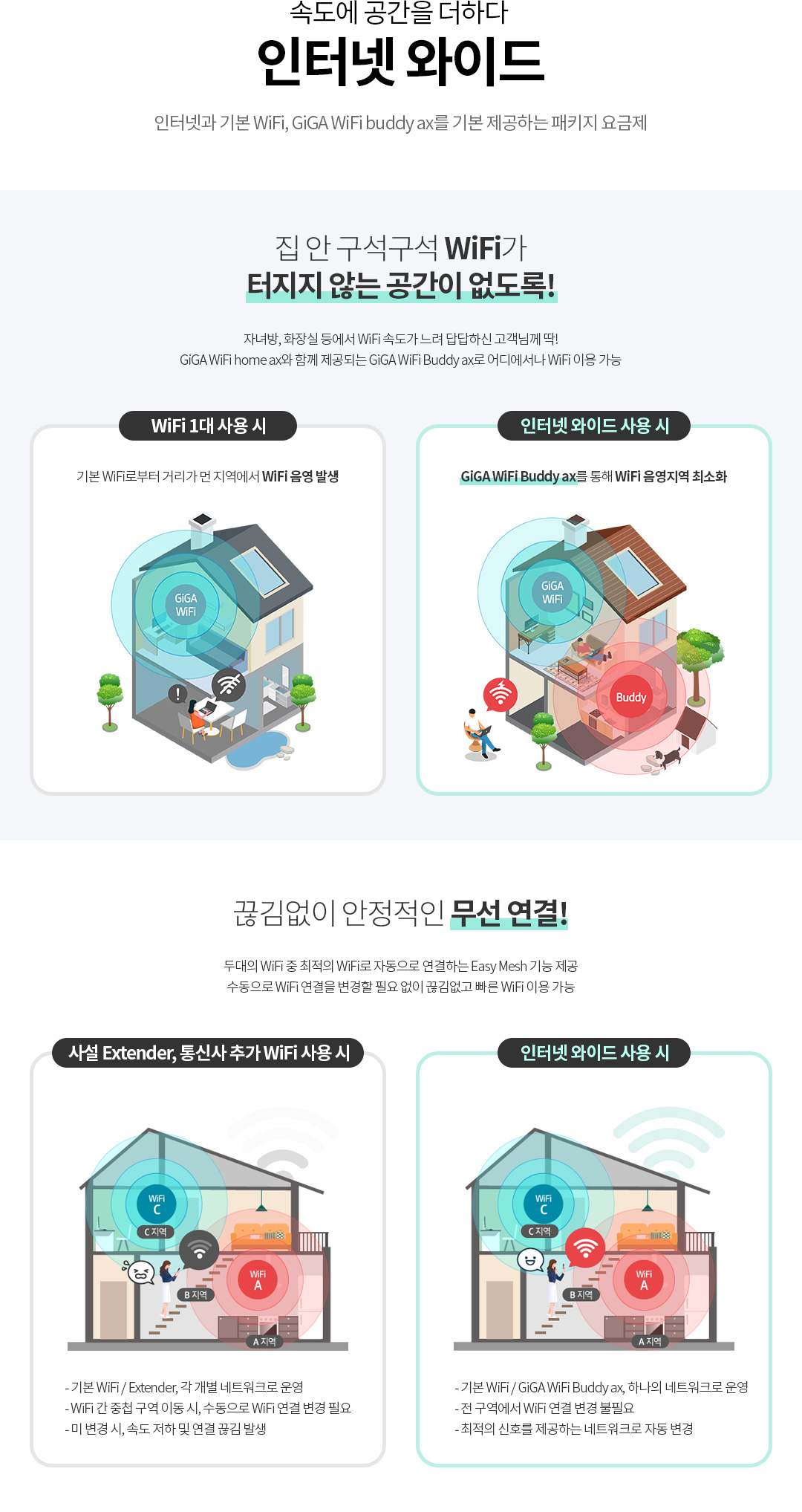 KT 올레 판매샵 1600-8028