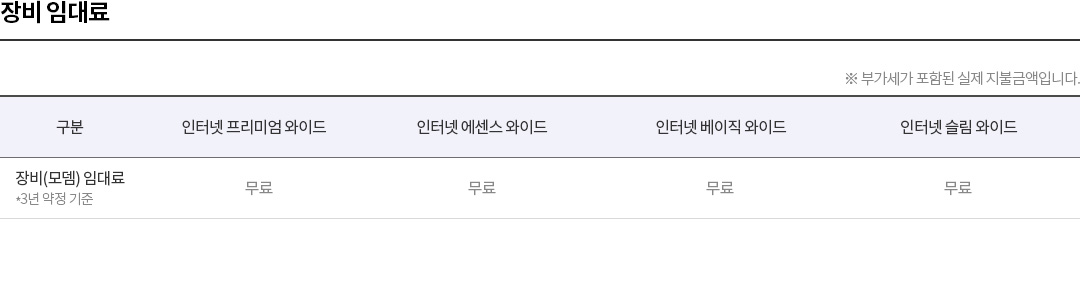 KT 올레 판매샵 1600-8028