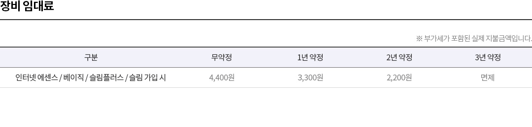 KT 올레 판매샵 1600-8028